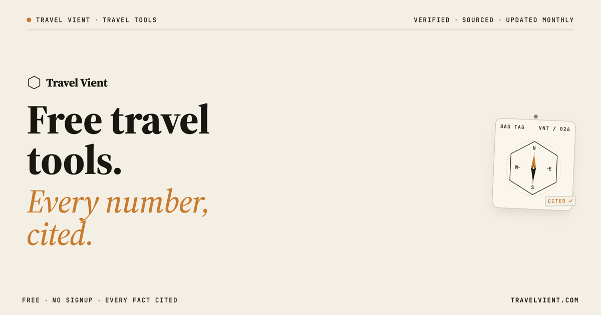 Cunard Dress Code 2026: Formal Nights, Casual, What to Wear, Travel Vient