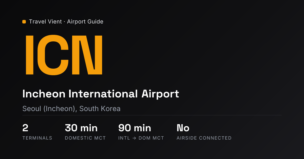 ICN Airport Guide 2026: Terminals, Connections & Layover Tips, Travel Vient