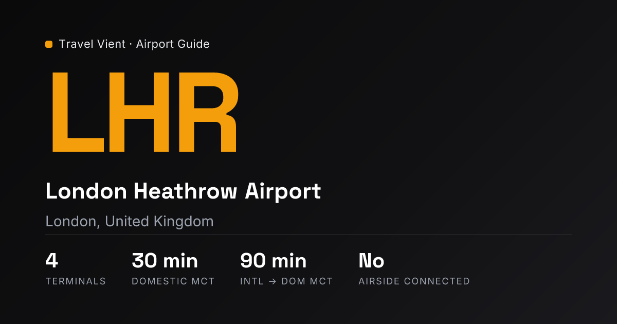 LHR Airport Guide 2026: Terminals, Connections & Layover Tips, Travel Vient