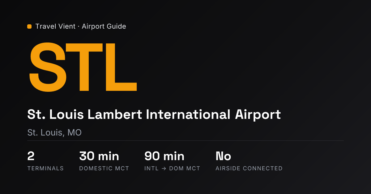 STL (St. Louis) Airport: 30-Min Connections, 2 terminals (2026 Guide ...