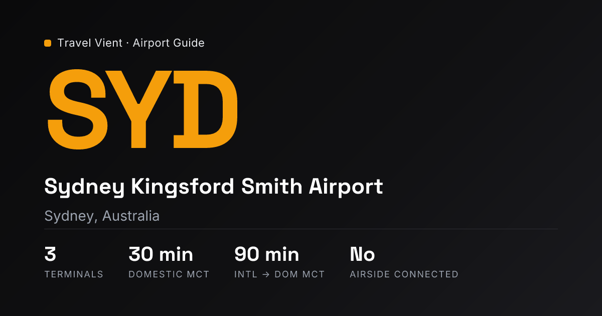 SYD Airport Guide 2026: Terminals, Connections & Layover Tips, Travel Vient