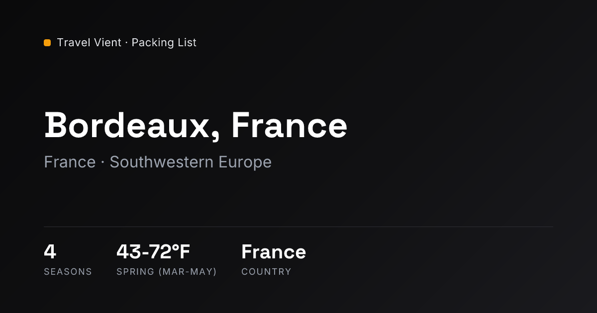Bordeaux Packing List: What to Pack for Bordeaux, Travel Vient